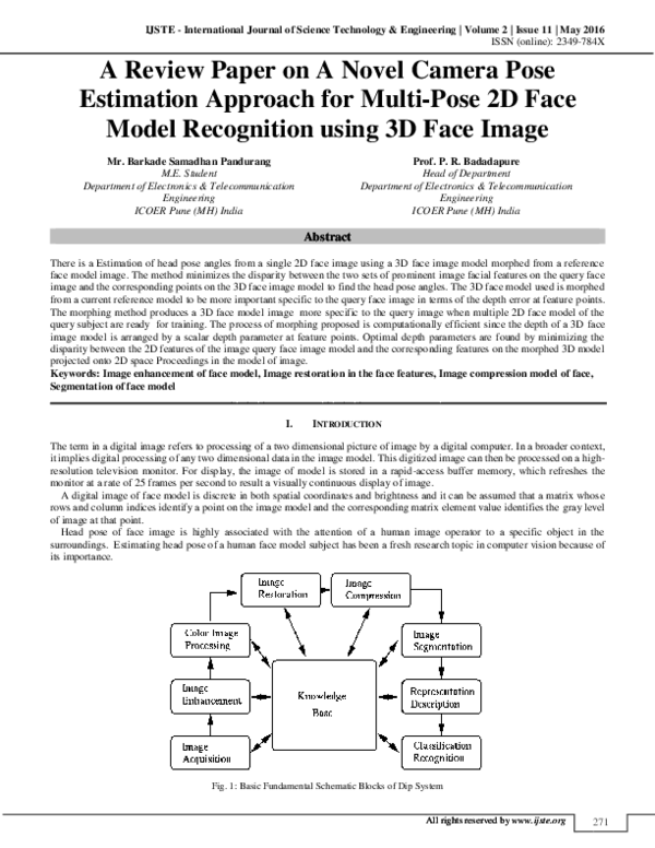 Pdf A Review Paper On A Novel Camera Pose Estimation Approach For Multi Pose 2d Face Model