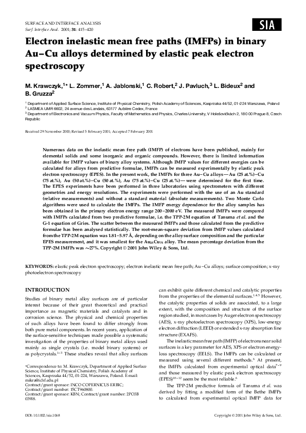 (PDF) Electron inelastic mean free paths (IMFPs) in binary Au-Cu alloys ...