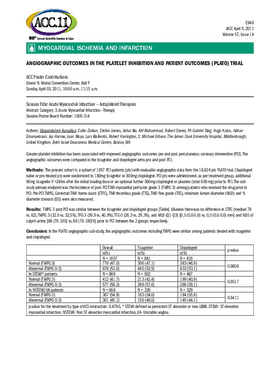 (PDF) ANGIOGRAPHIC OUTCOMES IN THE PLATELET INHIBITION AND PATIENT ...