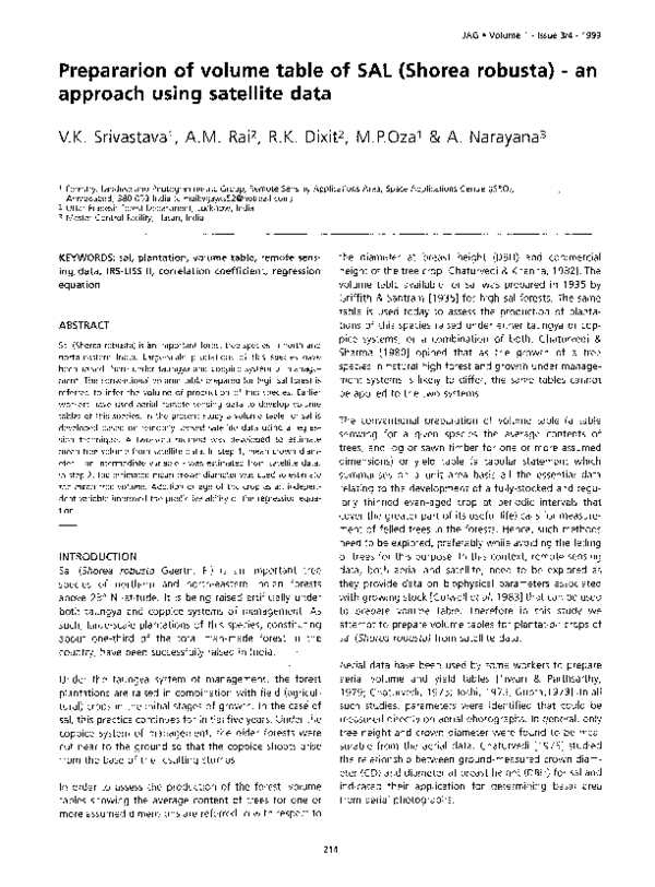 (PDF) Preparation of volume table of SAL (Shorea robusta) - an approach ...