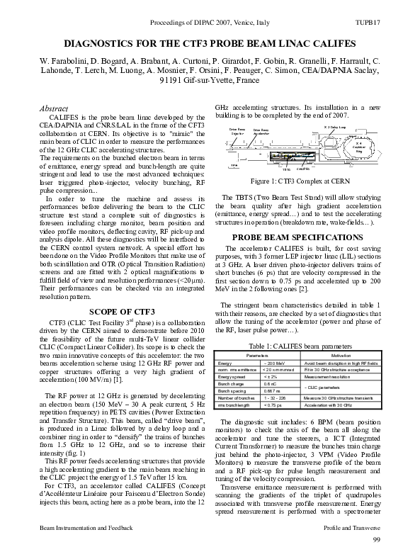 (PDF) Diagnostics for the CTF3 Probe Beam Linac Califes