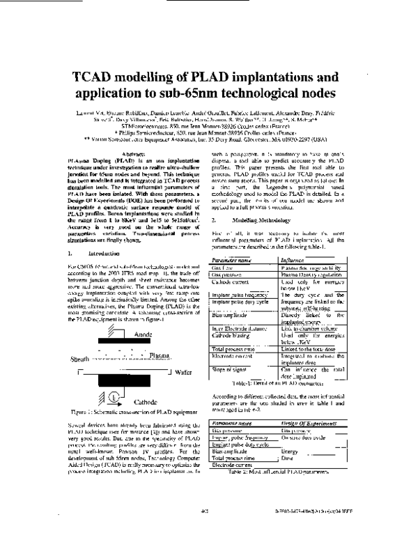 (PDF) TCAD modelling of PLAD implantations and application to sub-65nm ...