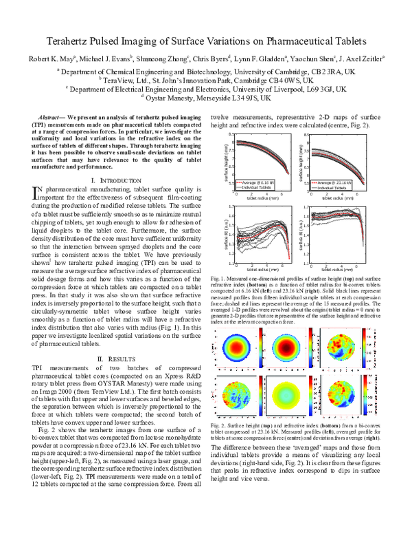 (PDF) Terahertz pulsed imaging of surface variations on pharmaceutical tablets