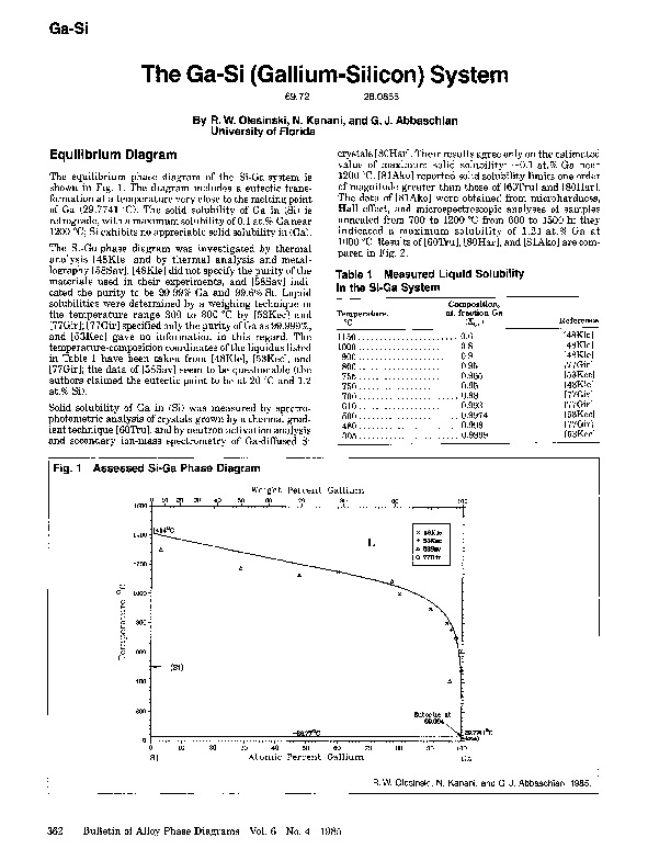 (PDF) The Ga−Si (Gallium-Silicon) system