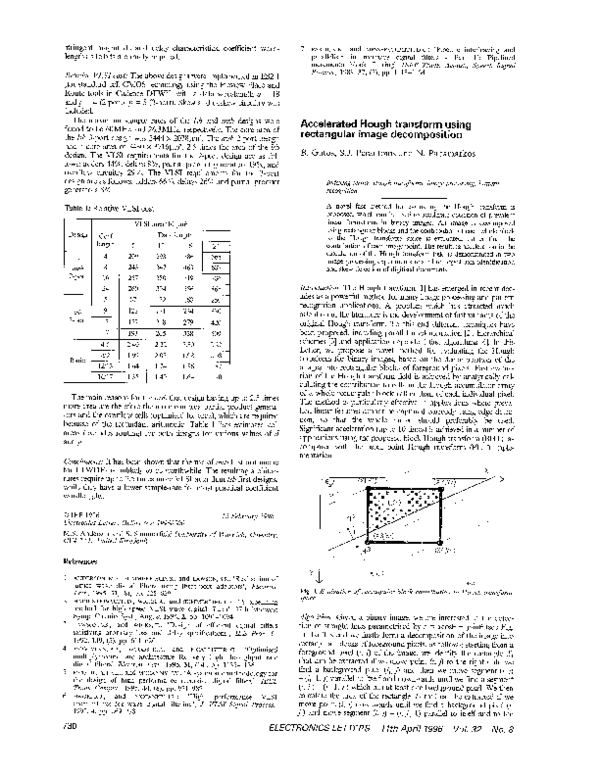 (PDF) Accelerated Hough transform using rectangular image decomposition