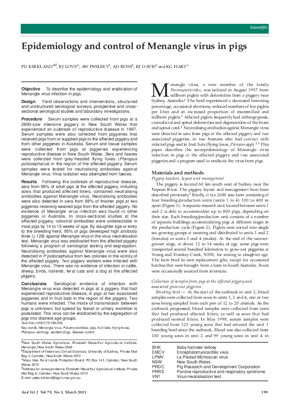 (PDF) Epidemiology and control of Menangle virus in pigs