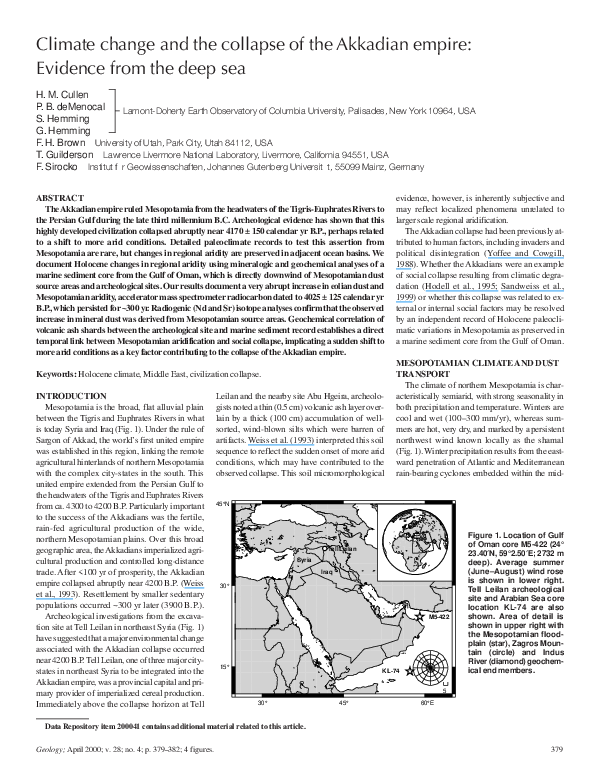 (PDF) Climate change and the collapse of the Akkadian empire: Evidence ...