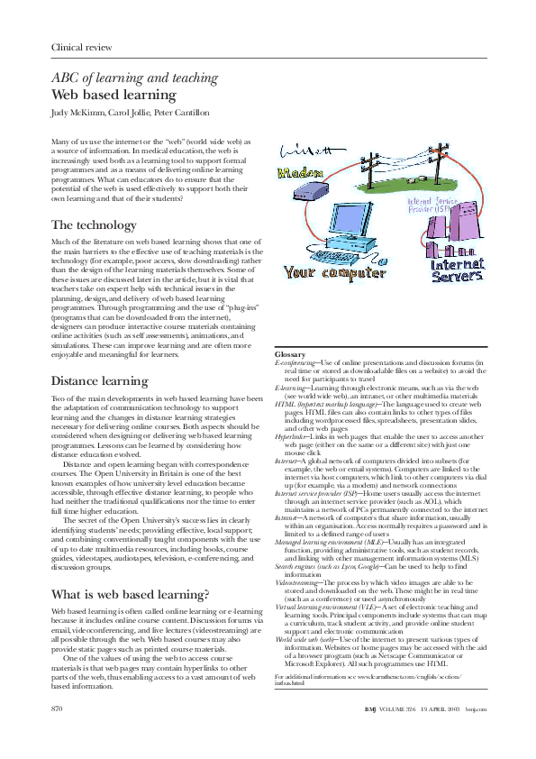 (PDF) ABC of learning and teaching: Web based learning