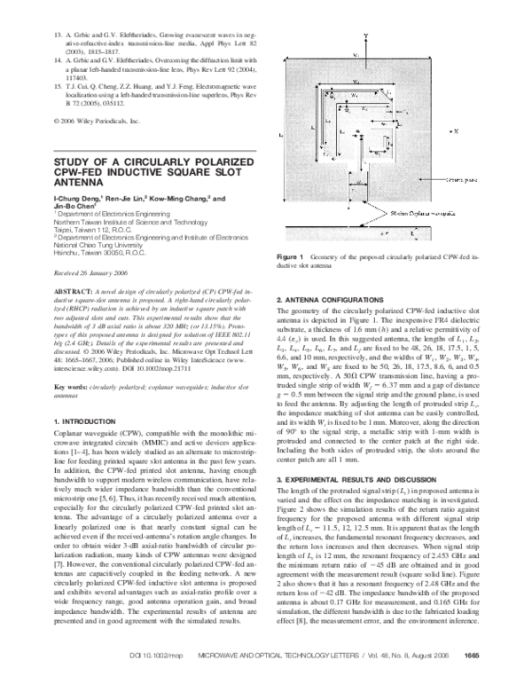 (PDF) Study of a circularly polarized CPW-fed inductive square slot antenna
