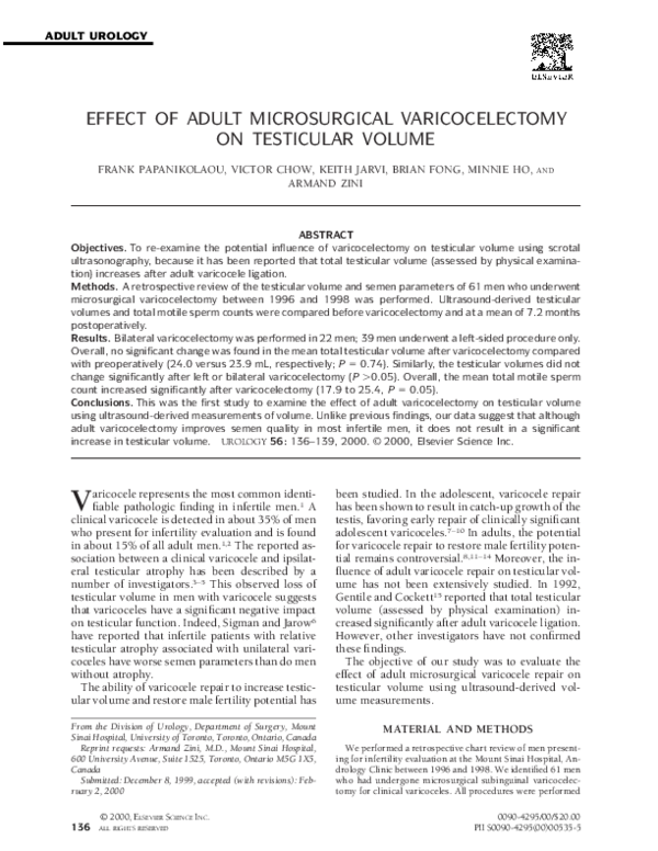 Pdf Effect Of Adult Microsurgical Varicocelectomy On Testicular Volume