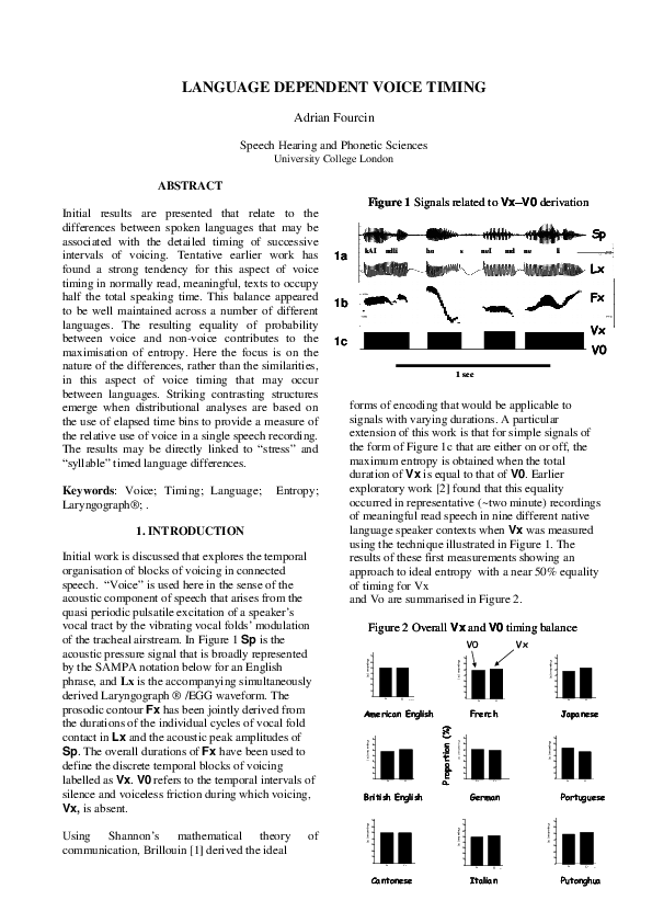 language dependent mos