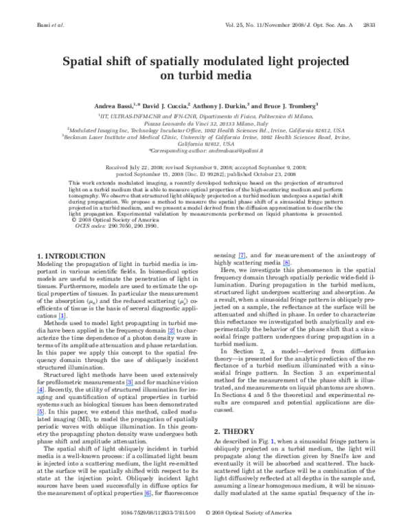 Pdf Spatial Shift Of Spatially Modulated Light Projected On Turbid Media