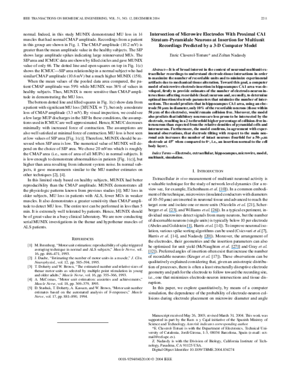 (PDF) Intersection of microwire electrodes with proximal CA1 stratum ...