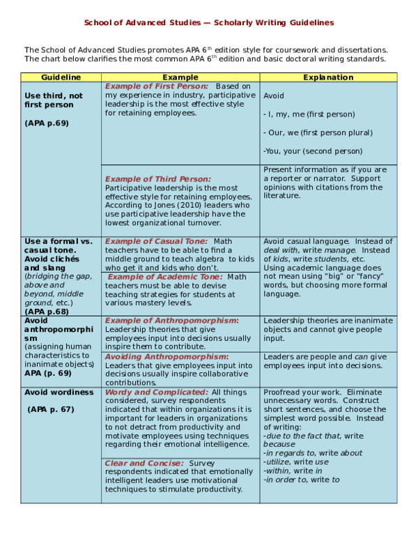(DOC) Guidelines for Effective Scholarly Writing