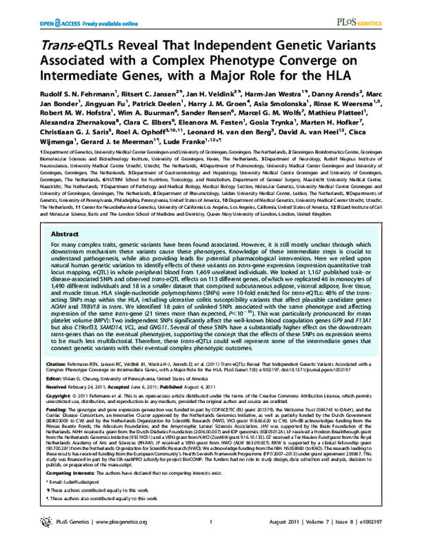 (PDF) Trans-eQTLs Reveal That Independent Genetic Variants Associated ...