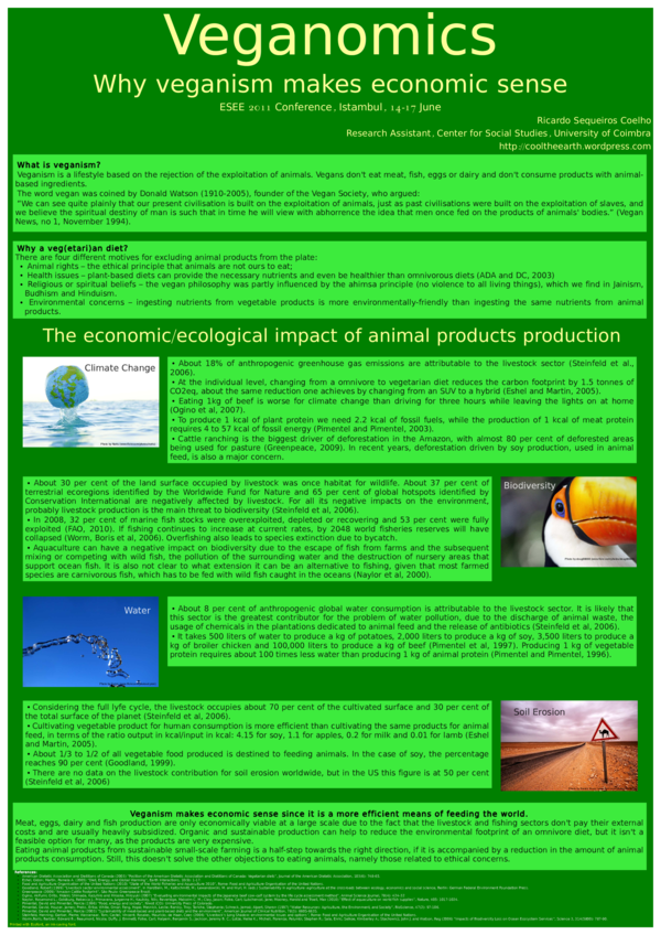 (PDF) Veganomics: Why veganism makes economic sense (Poster)