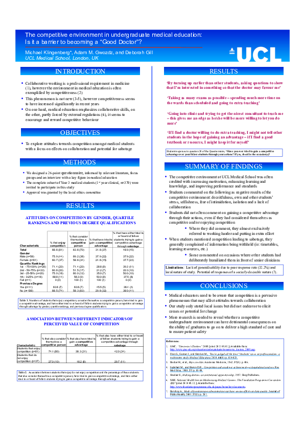 (PDF) The competitive environment in undergraduate medical education ...