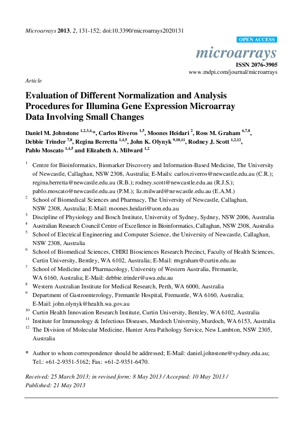 Pdf Evaluation Of Different Normalization And Analysis Procedures For Illumina Gene Expression
