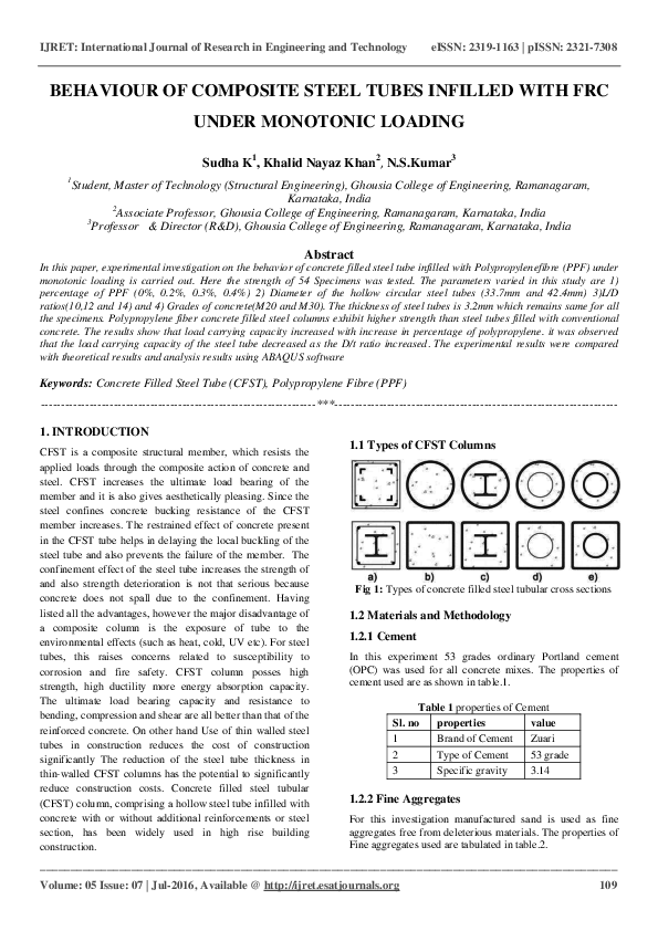 (PDF) BEHAVIOUR OF COMPOSITE STEEL TUBES INFILLED WITH FRC UNDER MONOTONIC LOADING