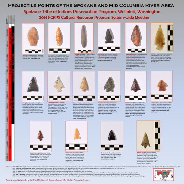 (PDF) Projectile Points of the Spokane and Mid Columbia River Area