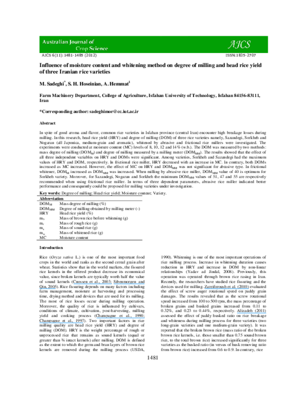 (DOC) Project Report on Rice Mill | astara rajput - Academia.edu