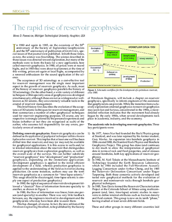 (PDF) The rapid rise of reservoir geophysics