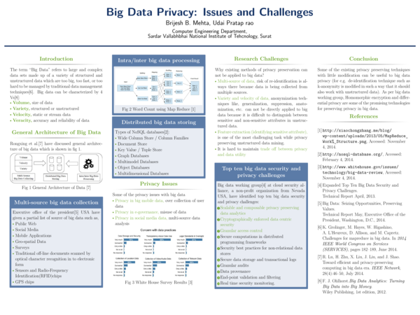 (PDF) Big Data Privacy: Issues and Challenges