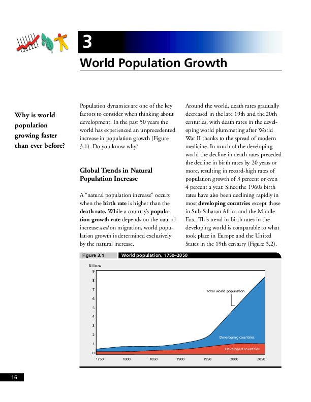 (PDF) Why is world population growing faster than ever before