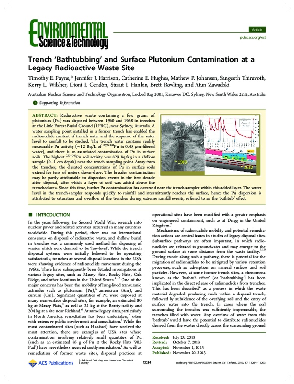 (PDF) Trench ‘Bathtubbing’ and Surface Plutonium Contamination at a ...