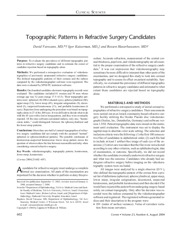 (PDF) Topographic Patterns in Refractive Surgery Candidates