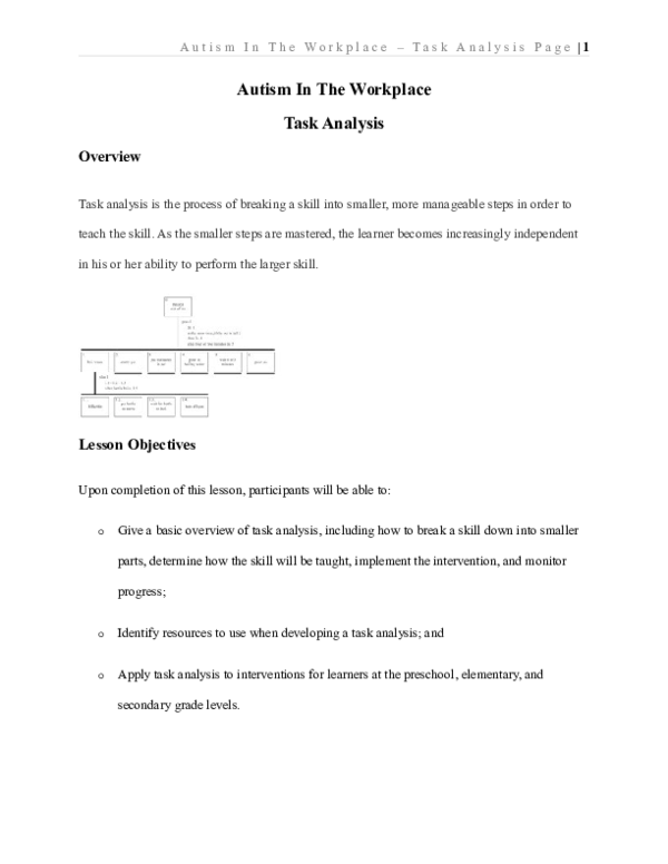 (DOC) Autism In The Workplace Task Analysis