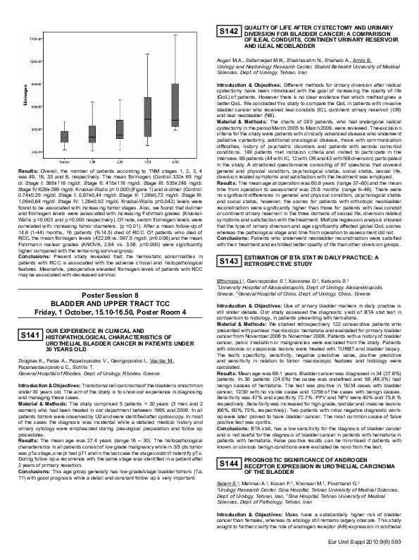 (PDF) S143 ESTIMATION OF BTA STAT IN DAILY PRACTICE: A RETROSPECTIVE STUDY