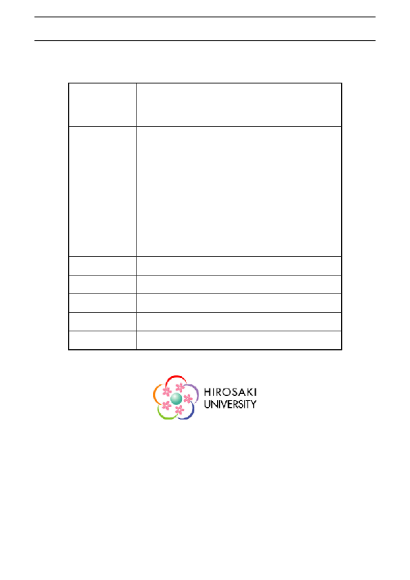 (PDF) Effect of Sivelestat Sodium Hydrate (Elaspol) for Lung Injury and ...