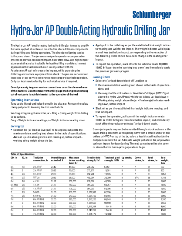 (PDF) Hydra jar procedures