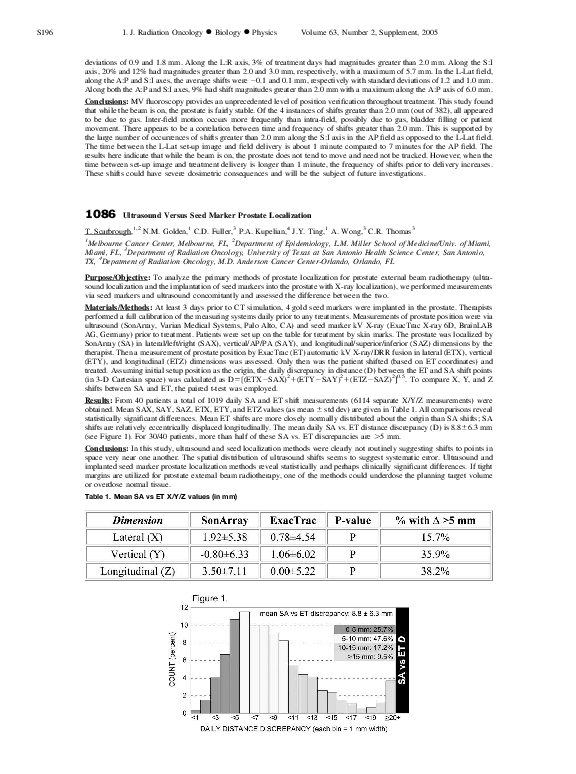 (PDF) Ultrasound versus Seed Marker Prostate Localization: Implications ...