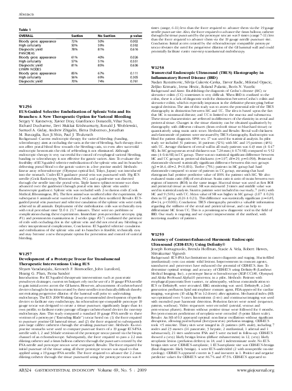 (PDF) Accuracy of Contrast-Enhanced Harmonic Endoscopic Ultrasound (CEH ...