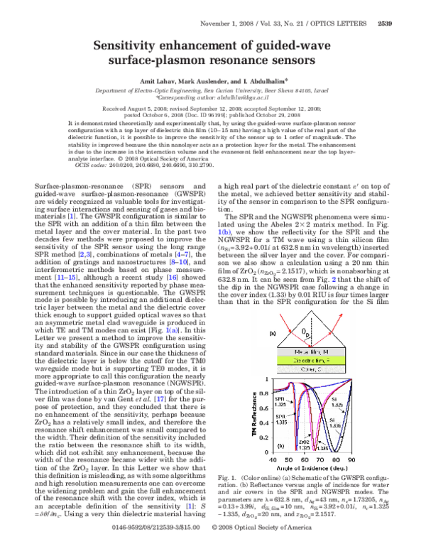 (PDF) Sensitivity enhancement of guided-wave surface-plasmon resonance sensors