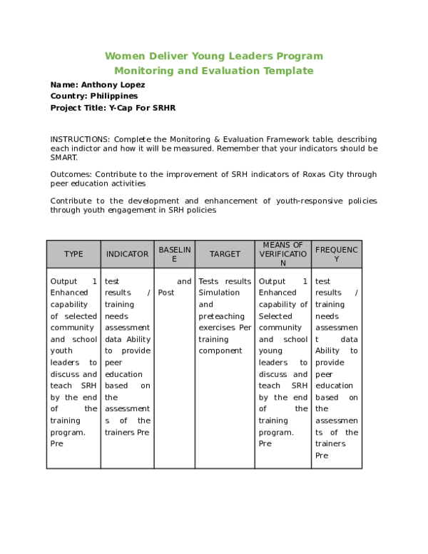 (DOC) M&E Template revised