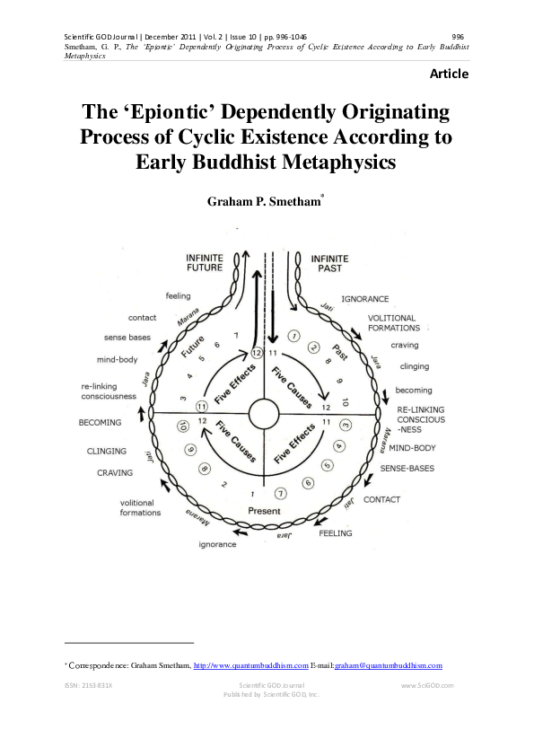 (PDF) The ‘Epiontic’ Dependently Originating Process of Cyclic ...