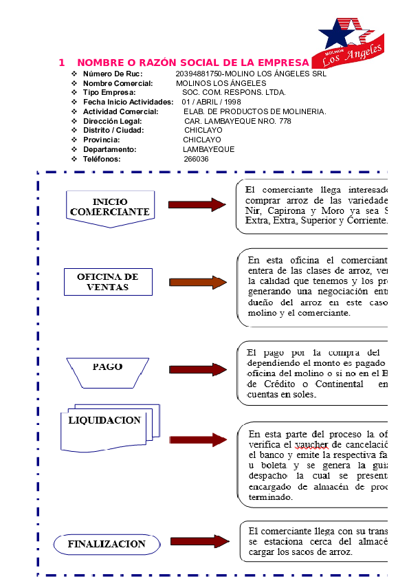 Razon Social De Una Empresa