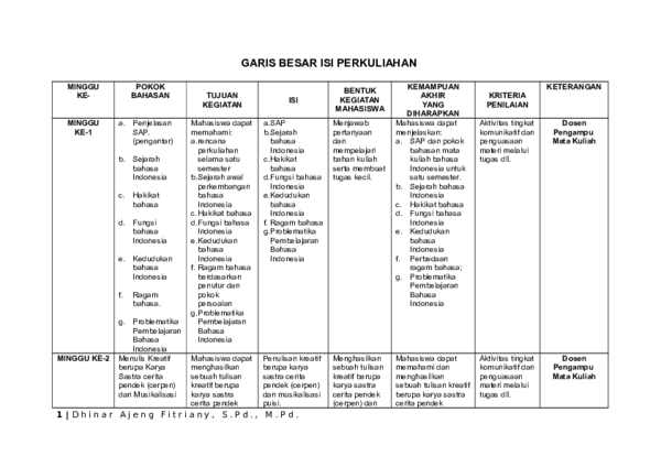 (DOC) GARIS BESAR ISI PERKULIAHAN BAHASA INDONESIA