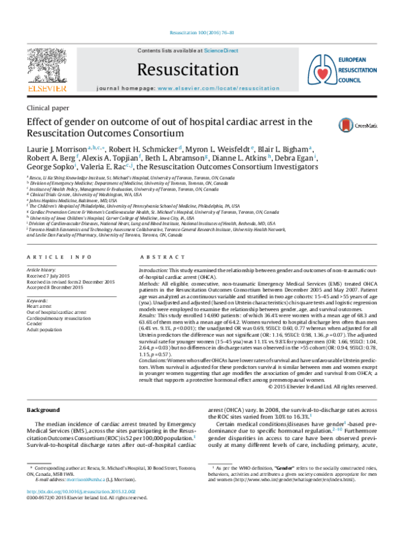 Pdf Effect Of Gender On Outcome Of Out Of Hospital Cardiac Arrest In