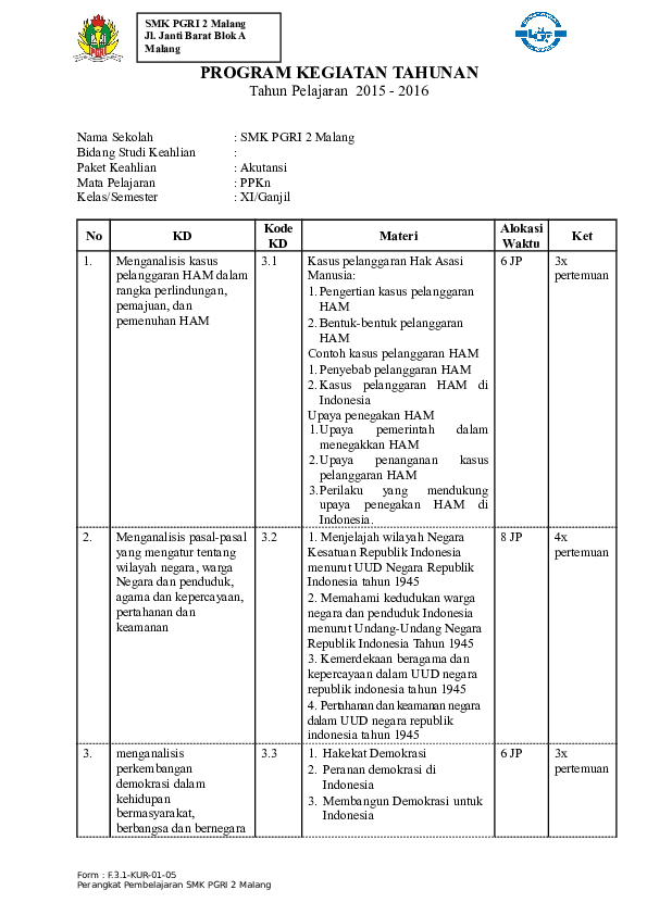 (DOC) Program Tahunan