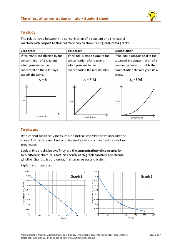 (PDF) The effect of concentration on rate – Student sheet