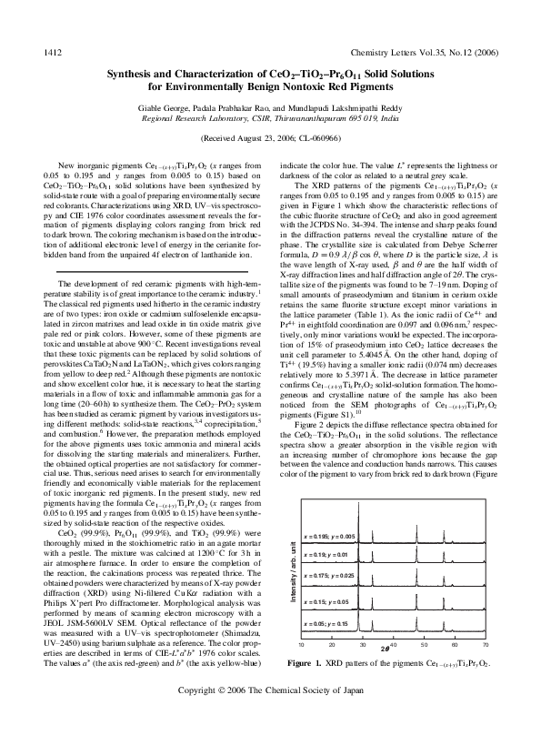 (PDF) Synthesis and Characterization of CeO2–TiO2–Pr6O11 Solid Solutions for Environmentally ...
