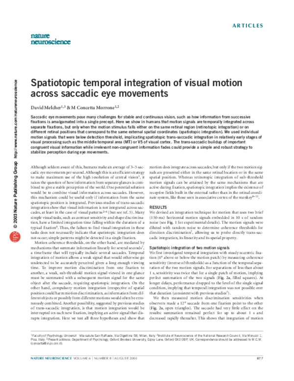 Pdf Spatiotopic Temporal Integration Of Visual Motion Across Saccadic Eye Movements