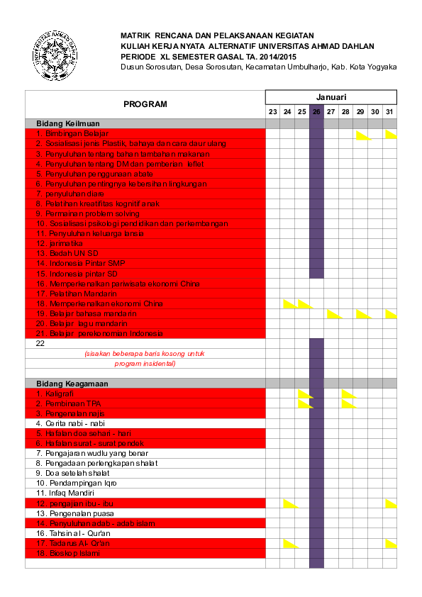 (XLS) Contoh-matrik | Viranda Abdullah - Academia.edu