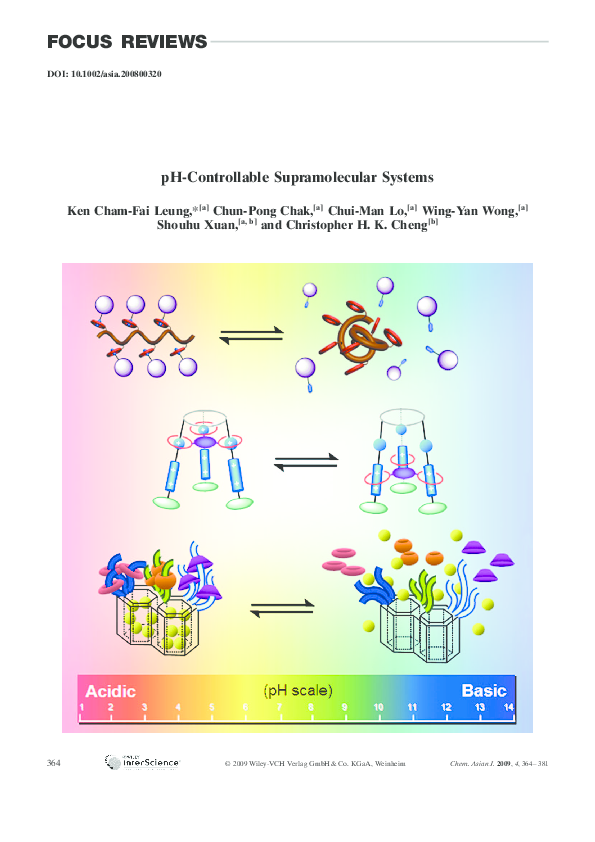 (PDF) pH-Controllable Supramolecular Systems