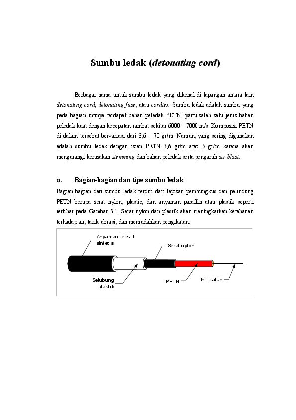 (DOC) Artikel Sumbu ledak