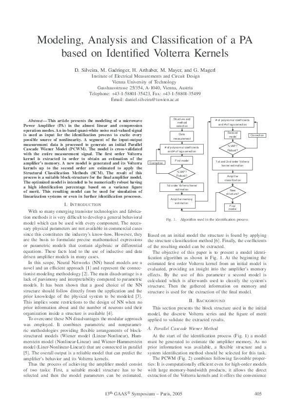 Pdf Modeling Analysis And Classification Of A Pa Based On Identified